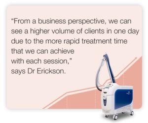 Splendor X is Revolutionizing Laser Hair Removal | Lumenis